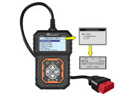 9-16V Auto Truck Launch Motorcycle Scan Programming Coding OBD2 Scanner Diagnostic Tool